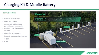 Zeem Solutions CEO on reliable, profitable electric trucking | Clean ...